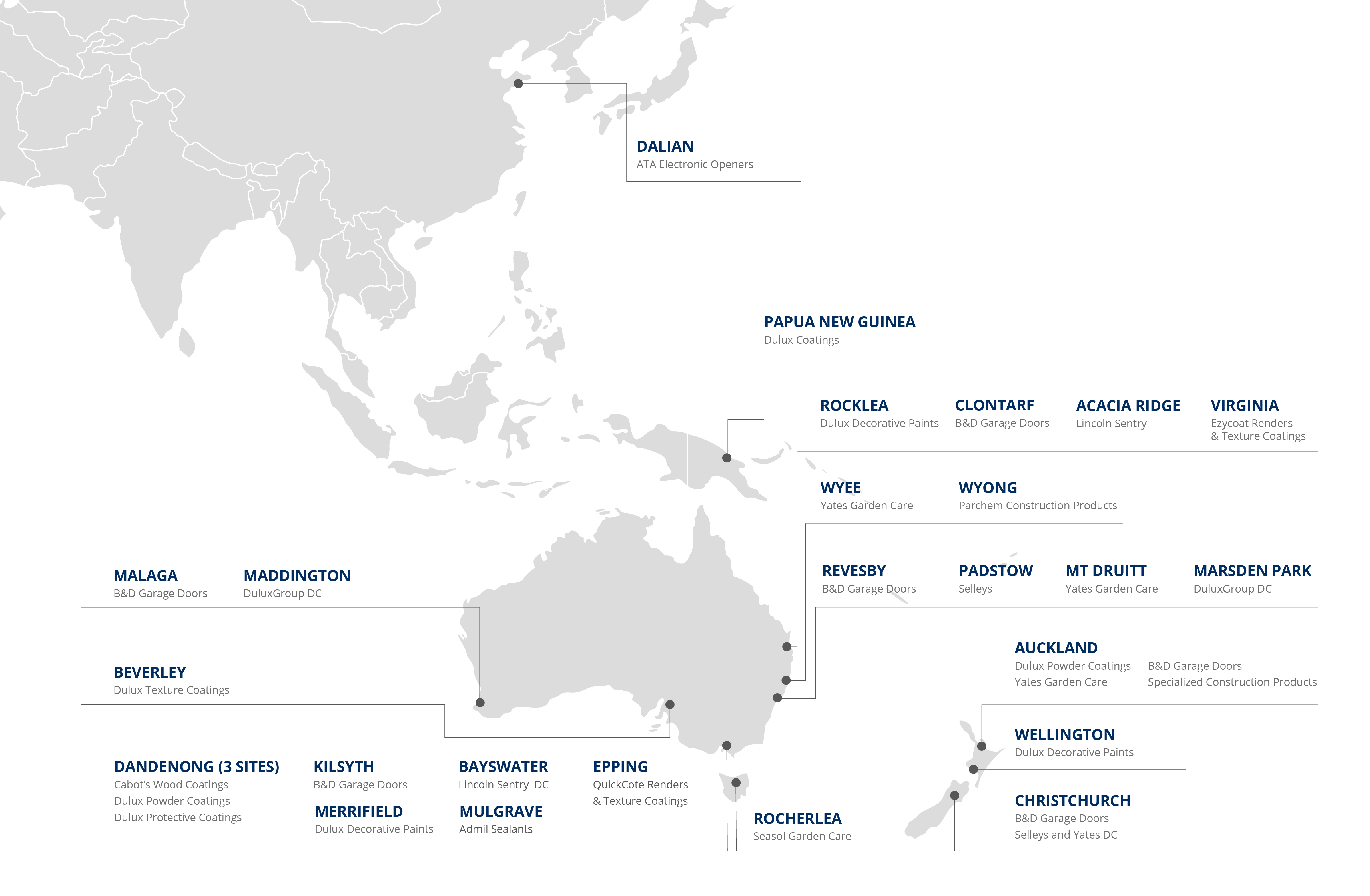 Locations