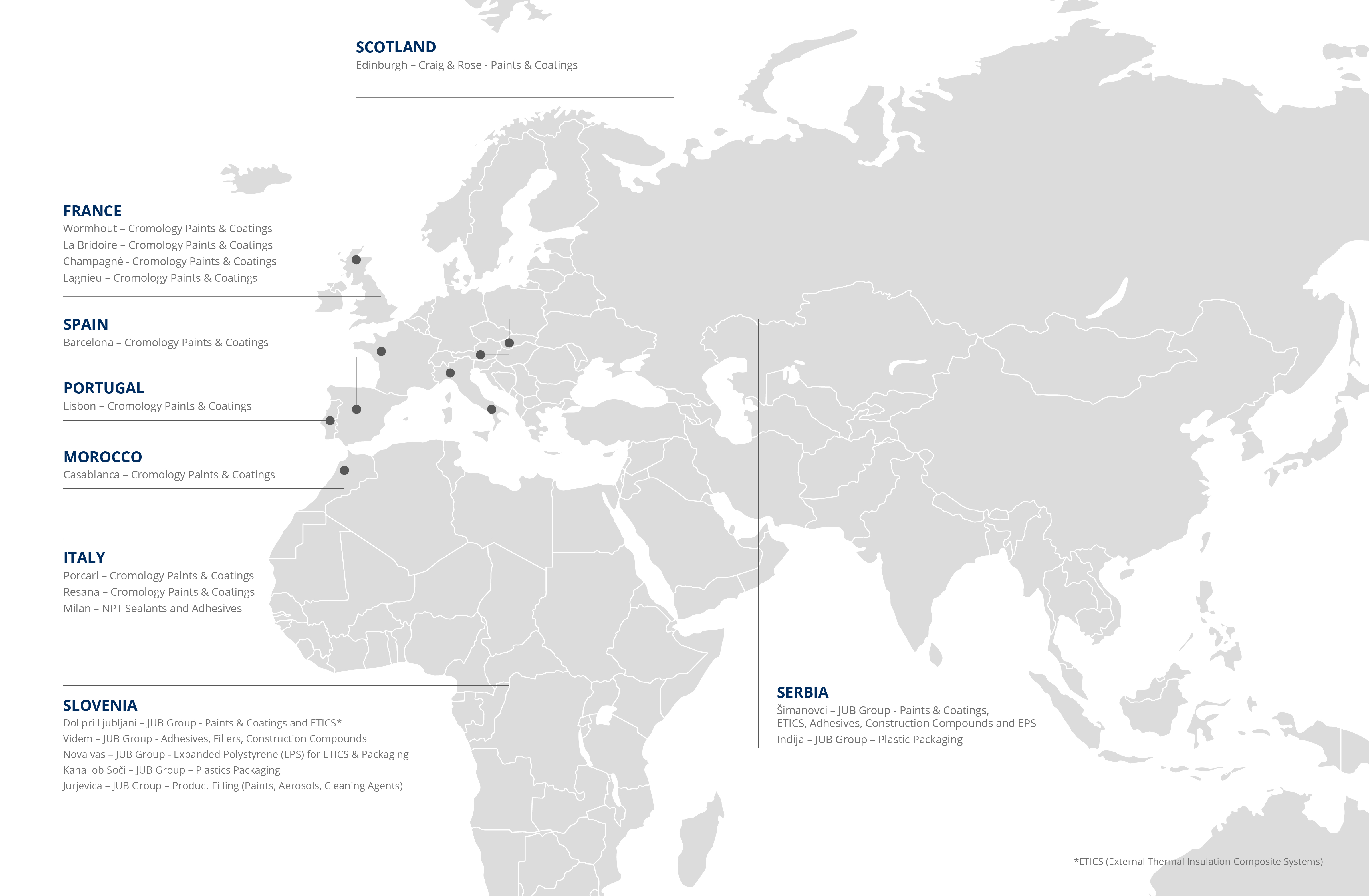 Locations